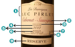 French Wine Classifications: How To Read French Wine Labels – Advanced ...